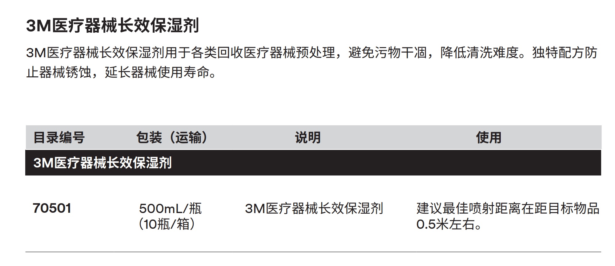 产品详情